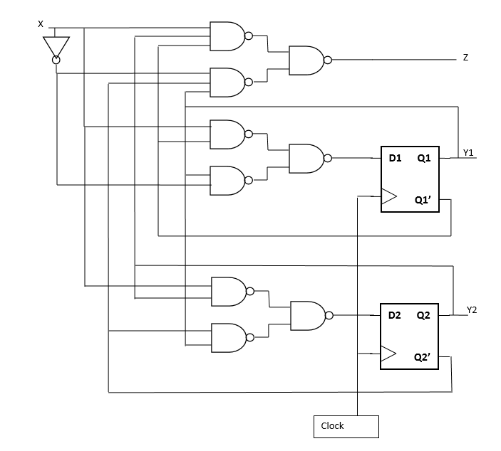 Solved 1. Analyze following synchronous sequential circuit | Chegg.com