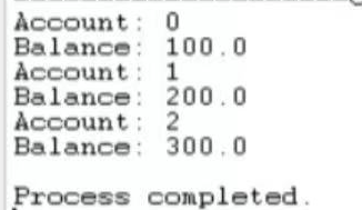 Solved Use the BankAccount class as defined in the UML | Chegg.com