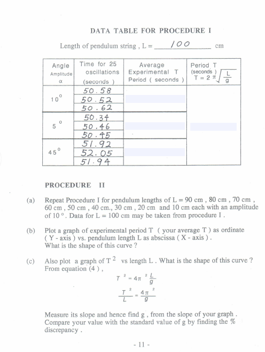 Solved Experiment 2 THE SIMPLE PENDULUM Object : To | Chegg.com