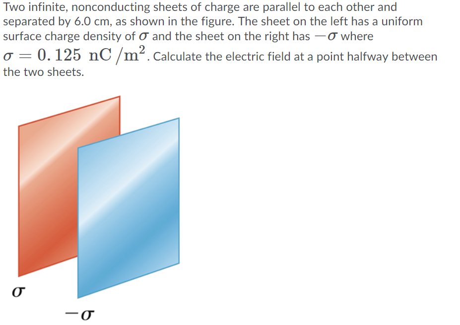 Solved Two infinite, nonconducting sheets of charge are | Chegg.com