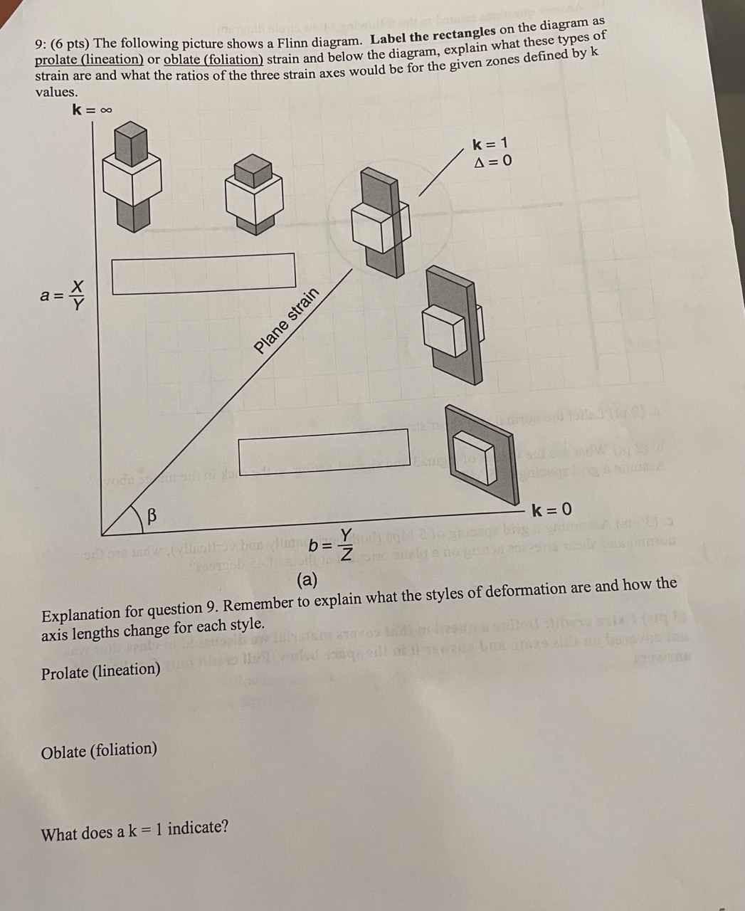 Solved 9: (6 pts) The following picture shows a Flinn | Chegg.com