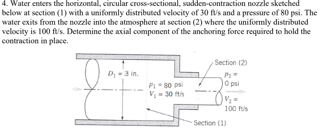 Solved 4. Water enters the horizontal, circular | Chegg.com