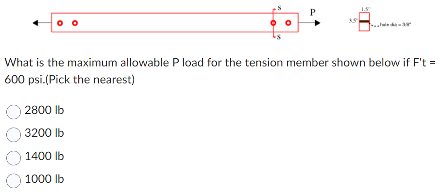 Solved What is the maximum allowable P load for the tension | Chegg.com