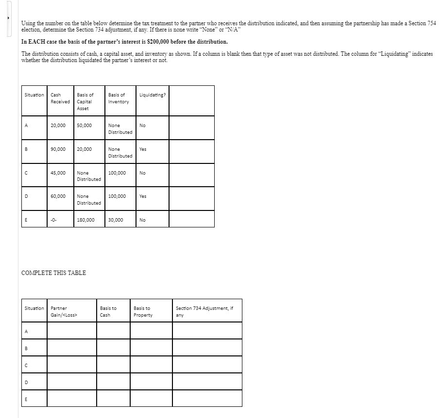 Solved Using the number on the table below determine the tax | Chegg.com