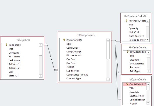 Solved The 'Student Management System' is designed to keep | Chegg.com