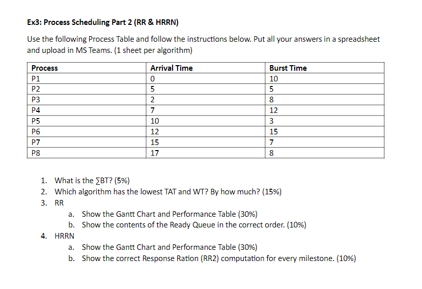 Solved Use the following Process Table and follow the | Chegg.com