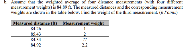 Solved b. Assume that the weighted average of four distance | Chegg.com