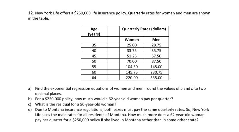 12. New York Life offers a $250,000 life insurance | Chegg.com