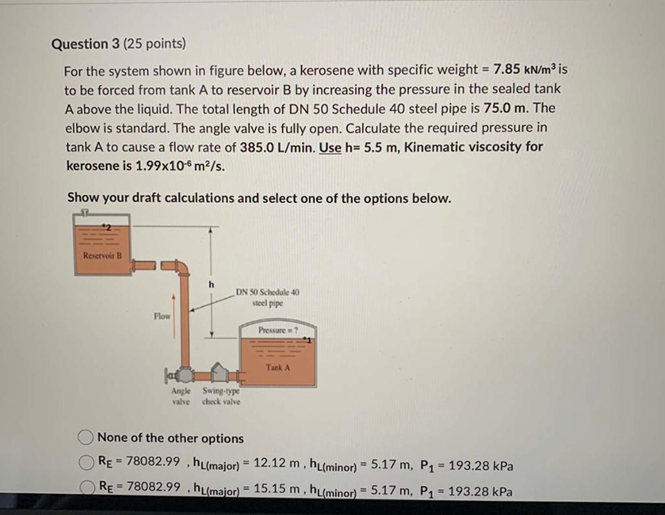 Solved For the system shown in figure below, a kerosene with | Chegg.com