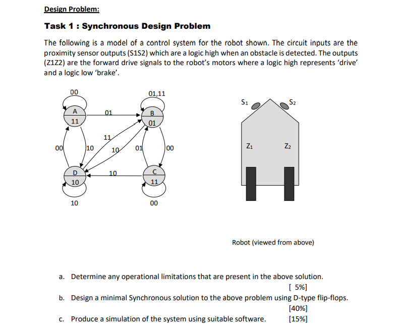 Solved Design Problem:Task 1 ﻿: Synchronous Design | Chegg.com