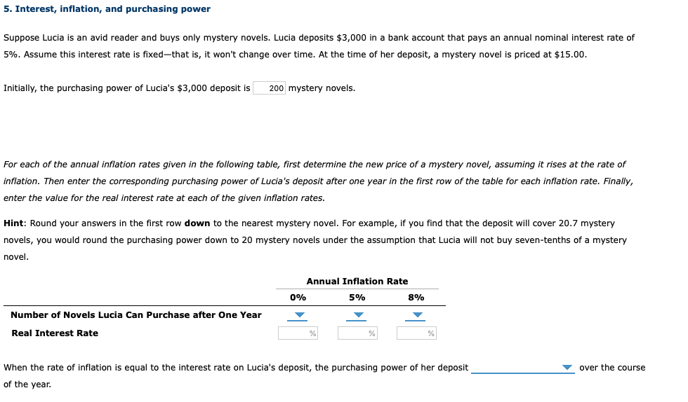 Solved 5. Interest, inflation, and purchasing power Suppose | Chegg.com