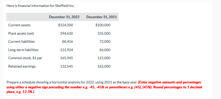 Solved Here is financial information for Sheffield Inc. | Chegg.com
