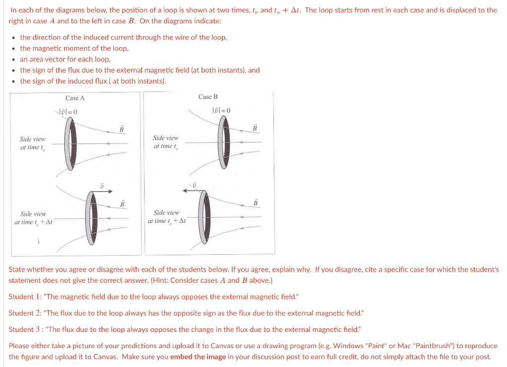 Solved In each of the diagrams below, the position of a loop | Chegg.com