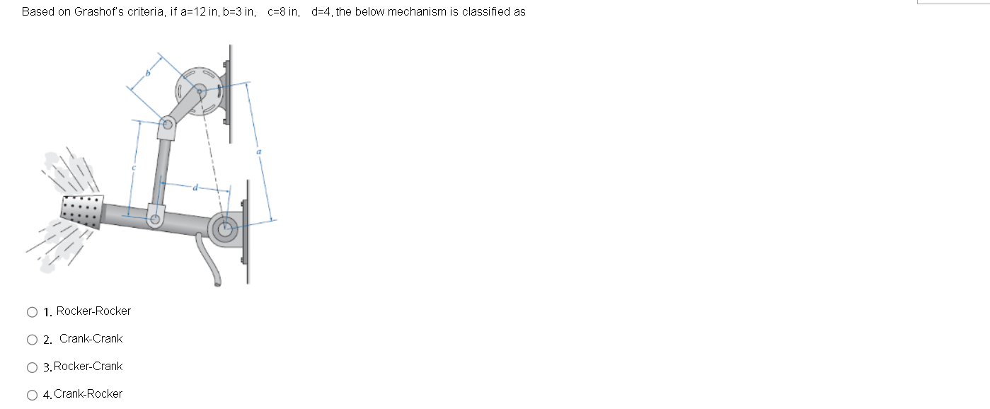 Solved Based on Grashof's criteria, if a=12 in, b=3 in, c=8 | Chegg.com