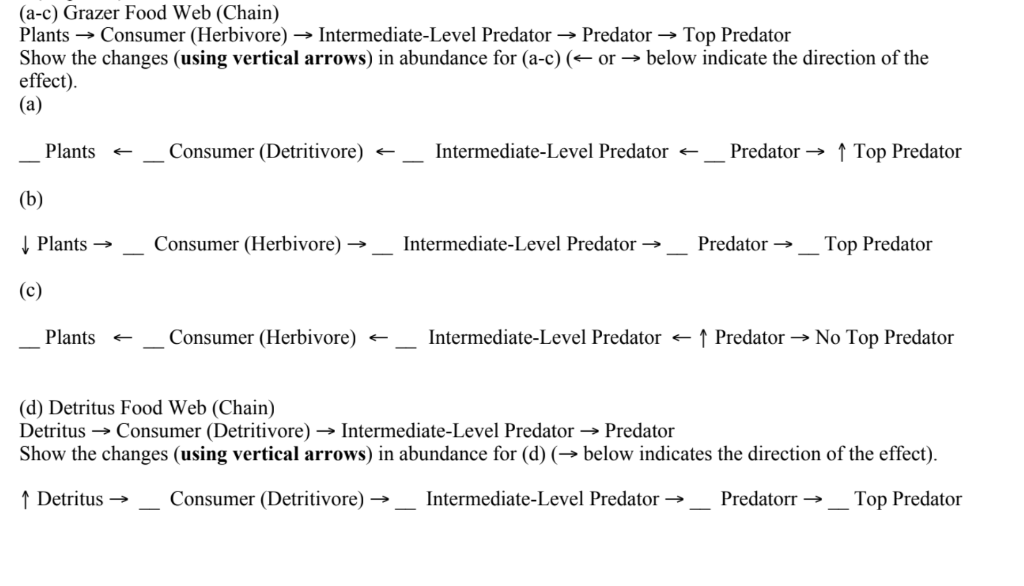 Solved In what direction do the arrows go on each line, | Chegg.com