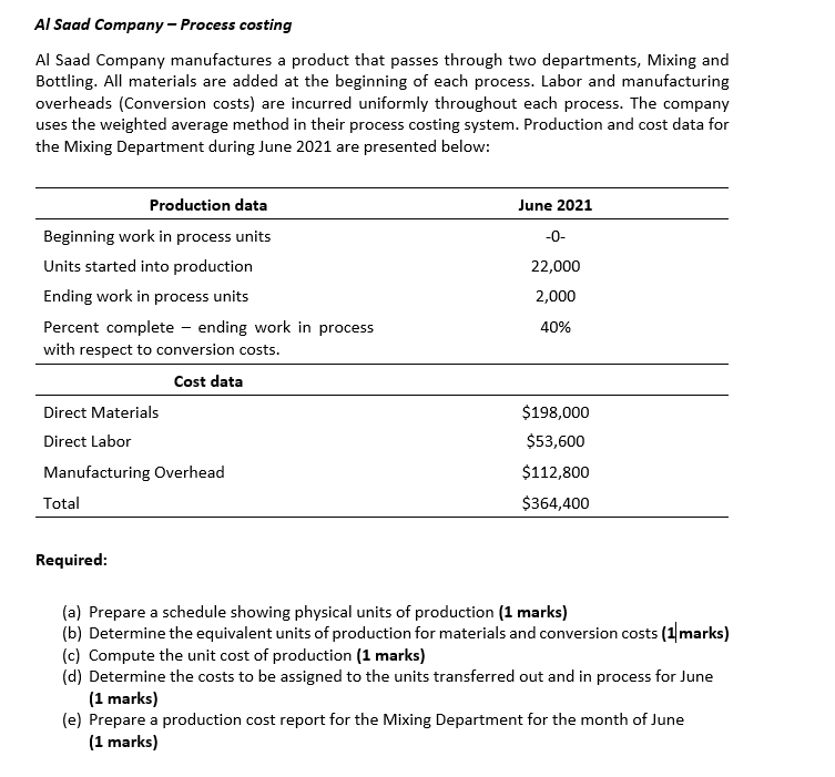 Solved Al Saad Company – Process costing Al Saad Company | Chegg.com
