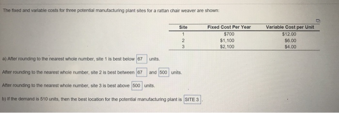 Solved The fixed and variable costs for three potential | Chegg.com