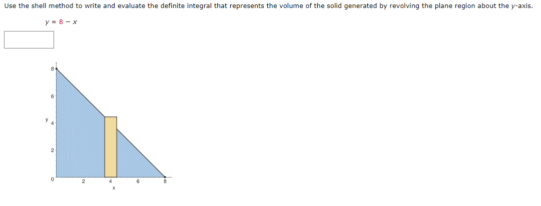 Solved Using Shell Method B Use The Shell Method To 6704