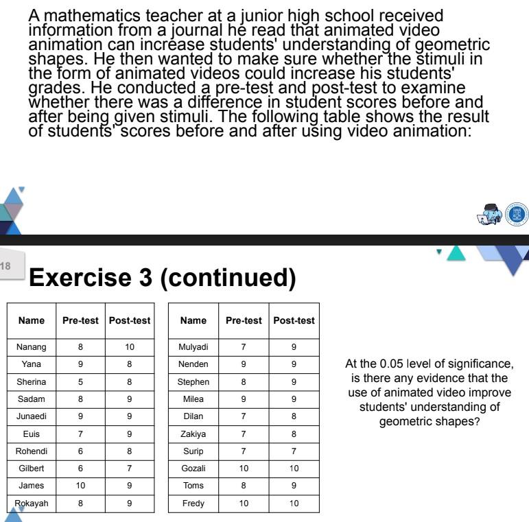 Solved A mathematics teaçher at a junior high school | Chegg.com