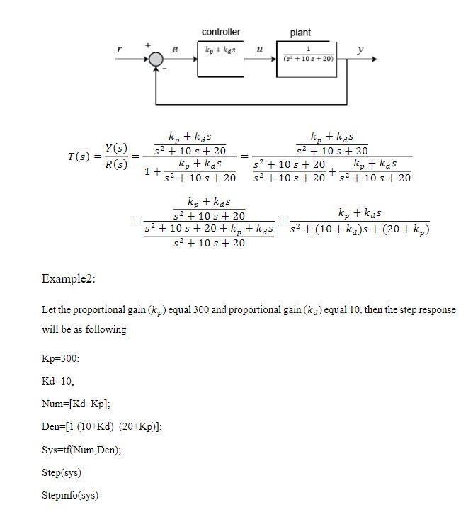 Solved Given transfer function X(s)/F(s) = 1/(s^2 + 10s + | Chegg.com