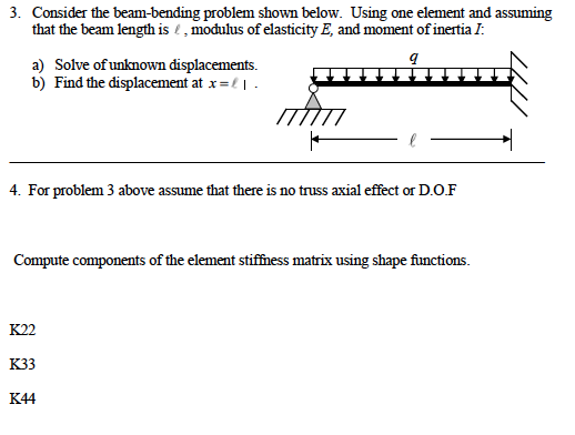 Solved 3. Consider the beam-bending problem shown below. | Chegg.com