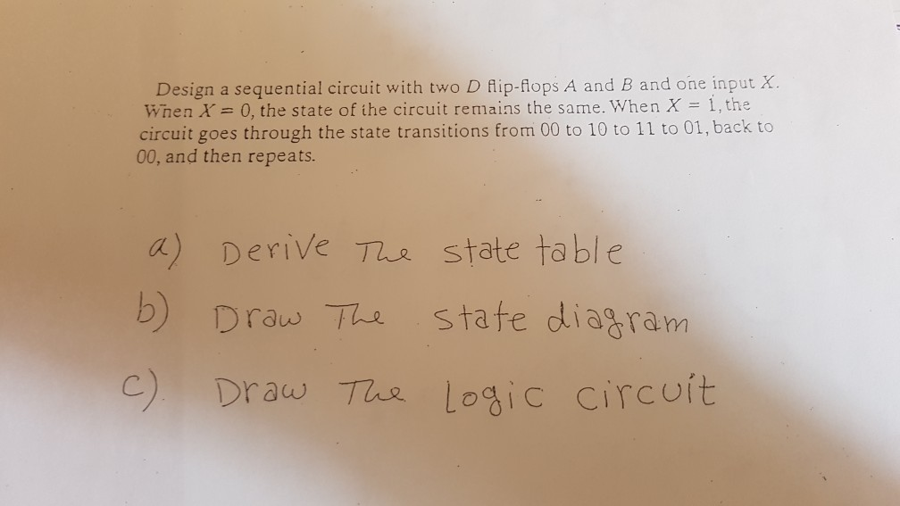 Solved Design a sequential circuit with two D flip-flops A | Chegg.com