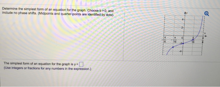 Solved Determine The Simplest Form Of An Equation For The