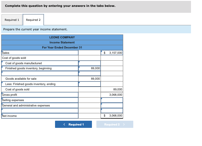 Solved The following year-end information is taken from the | Chegg.com