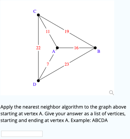 Solved Apply the sorted edges algorithm to the graph above. | Chegg.com