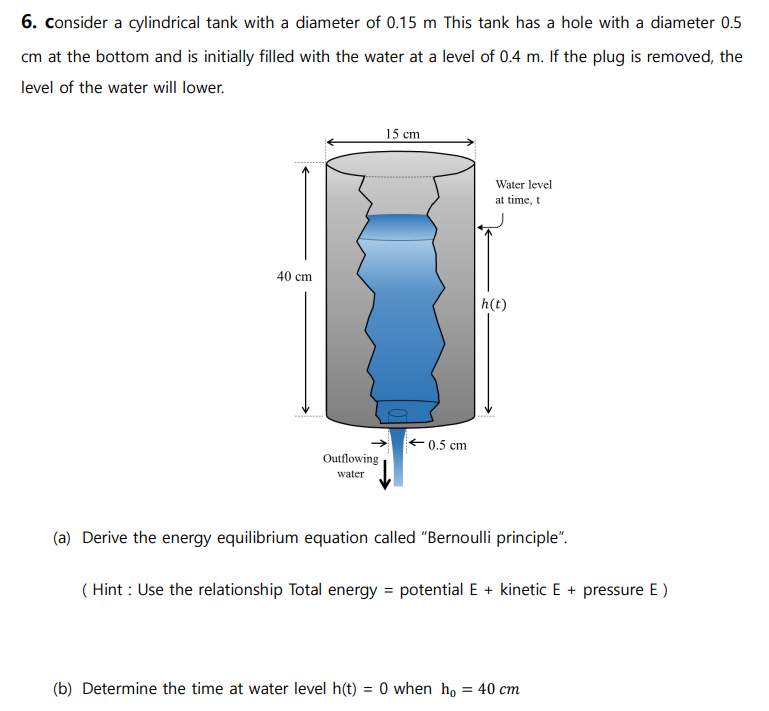 Solved 6. ﻿Consider a cylindrical tank with a diameter of | Chegg.com