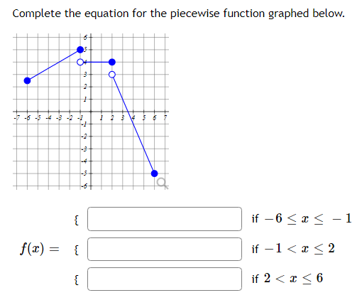 Solved Complete the equation for the piecewise function | Chegg.com