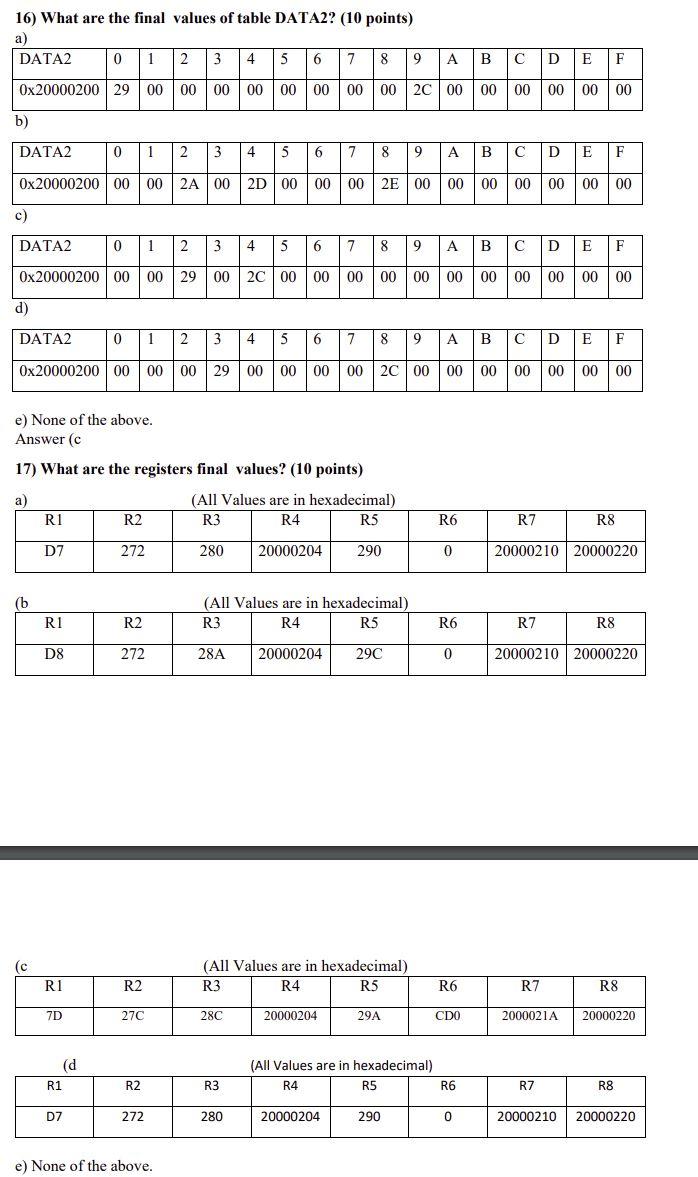 Run step by step the next program until the | Chegg.com