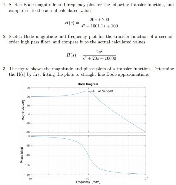 Solved 1. Sketch Bode magnitude and frequency plot for the | Chegg.com