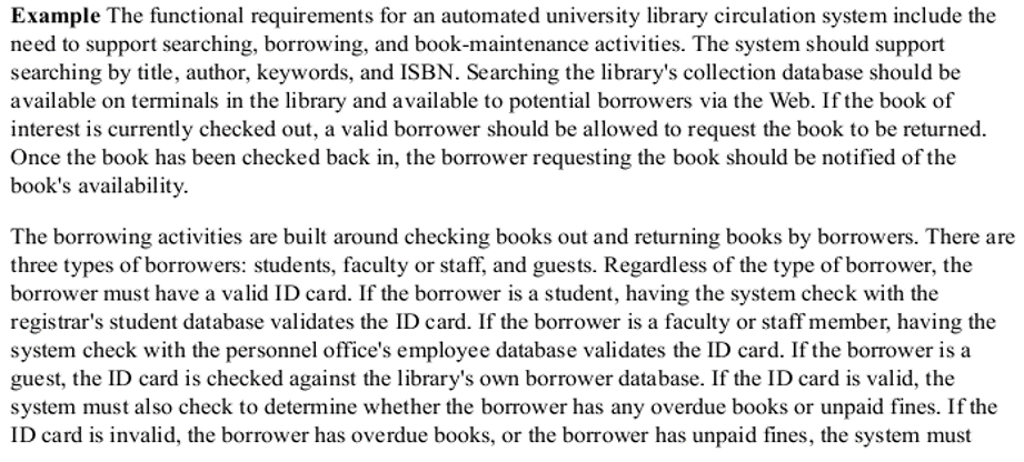 Solved Example The functional requirements for an automated | Chegg.com