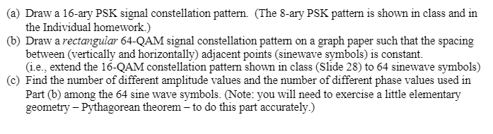 Solved (a) Draw a 16-ary PSK signal constellation pattern. | Chegg.com