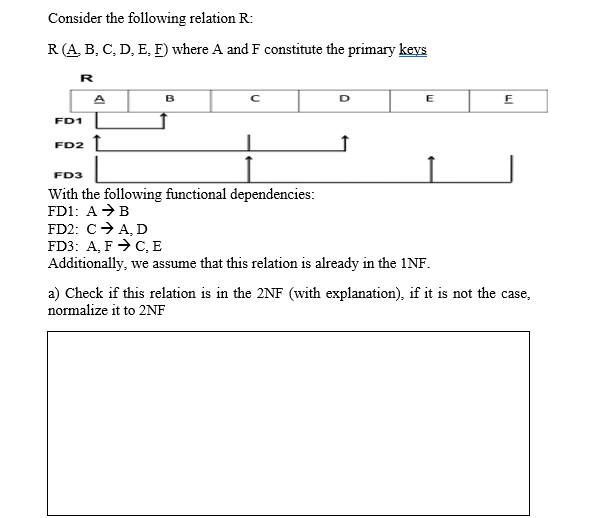 Solved Consider the following relation R: R(A, B, C, D, E, | Chegg.com