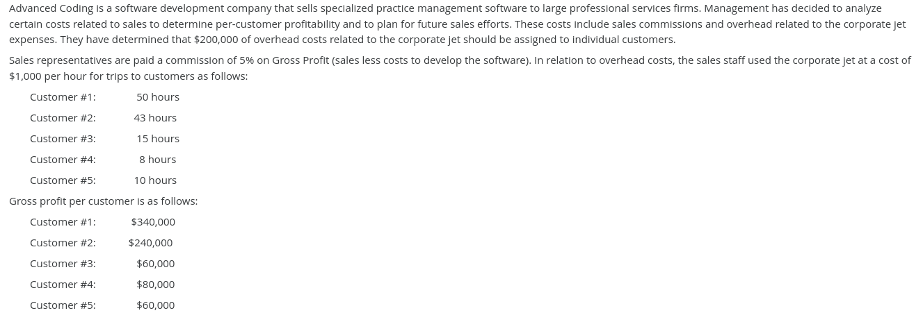 Solved Advanced Coding is a software development company | Chegg.com