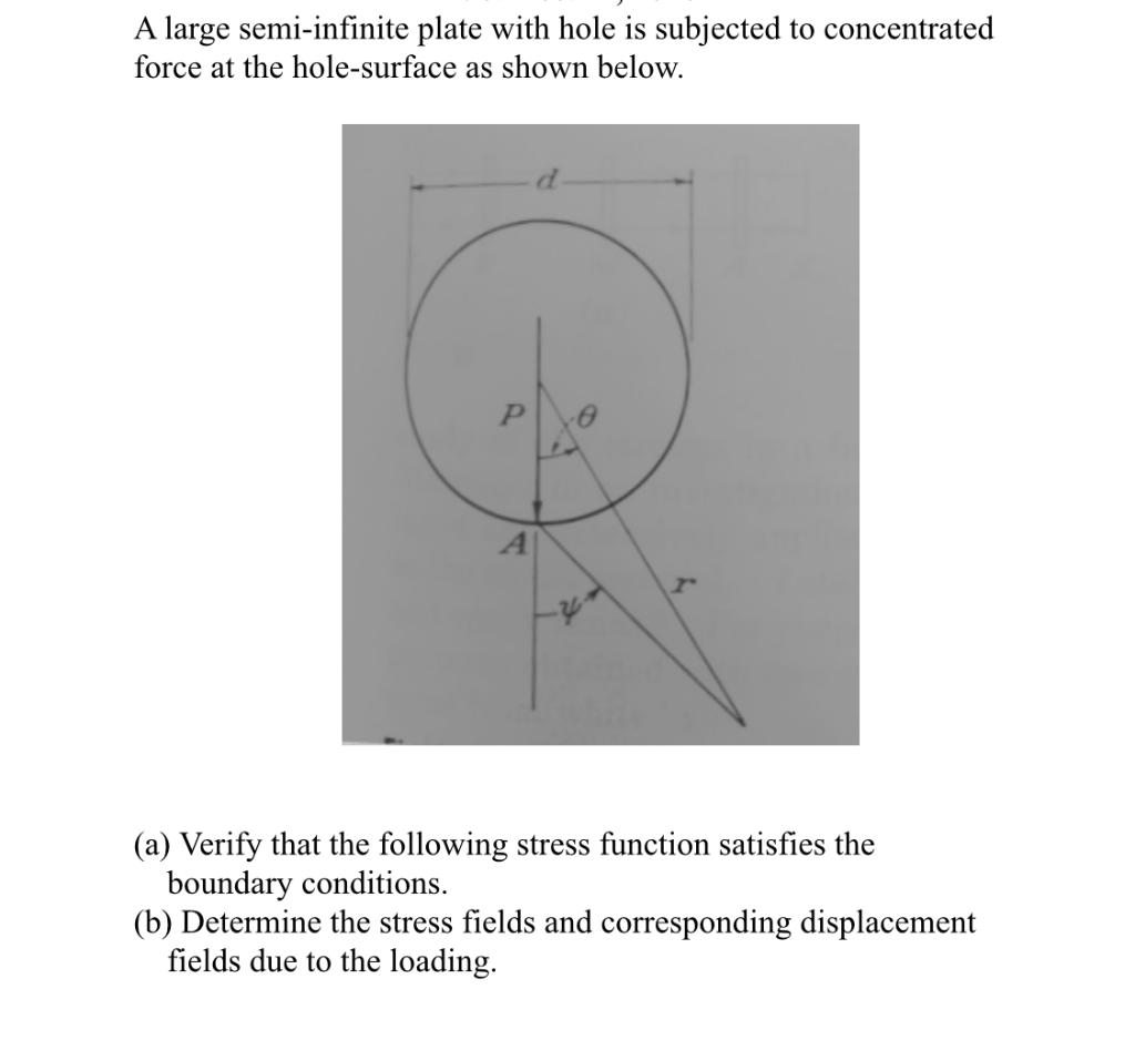 Solved A large semi-infinite plate with hole is subjected to | Chegg.com