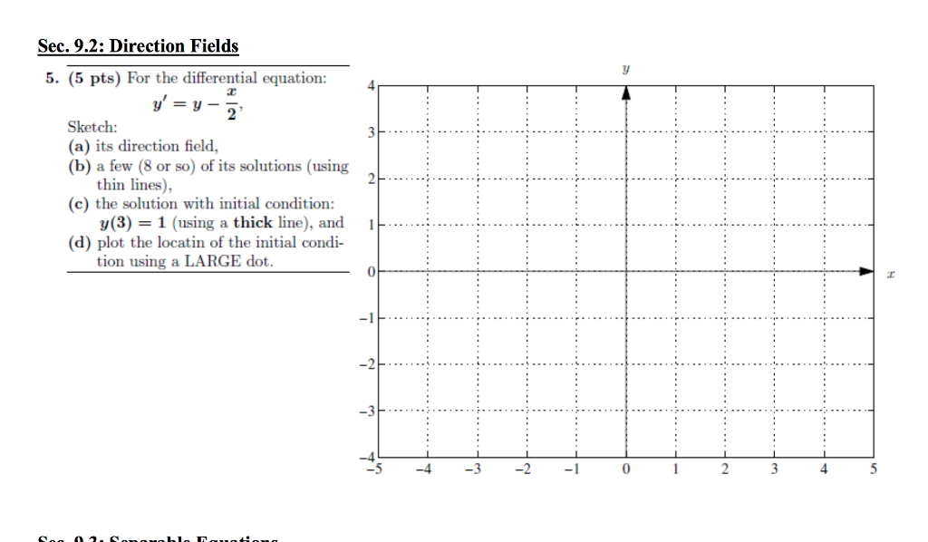 Solved Sec. 9.2: Direction Fields 5. (5 pts) For the | Chegg.com