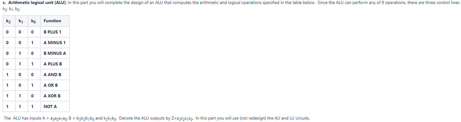 c. Arithmetic logical unit (ALU). In this part you | Chegg.com c. Arithmetic logical unit (ALU). In this part you | Chegg.com