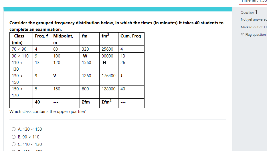 Solved Consider the grouped freq comblete an examination. | Chegg.com