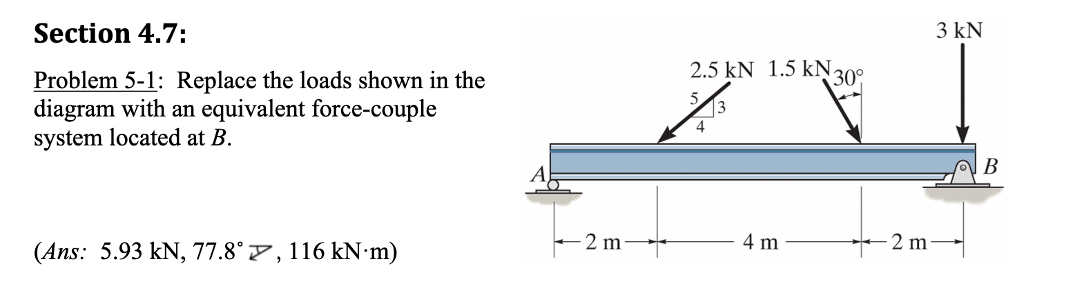 Solved Replace the loads shown in thediagram with an | Chegg.com