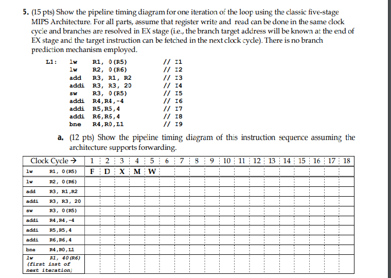 Solved b. Assuming R4 initially holds 100, how many clock | Chegg.com