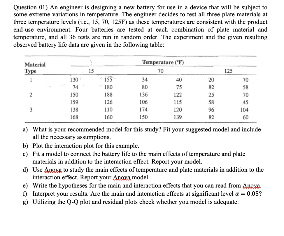 Solved By using Rstudio | Chegg.com
