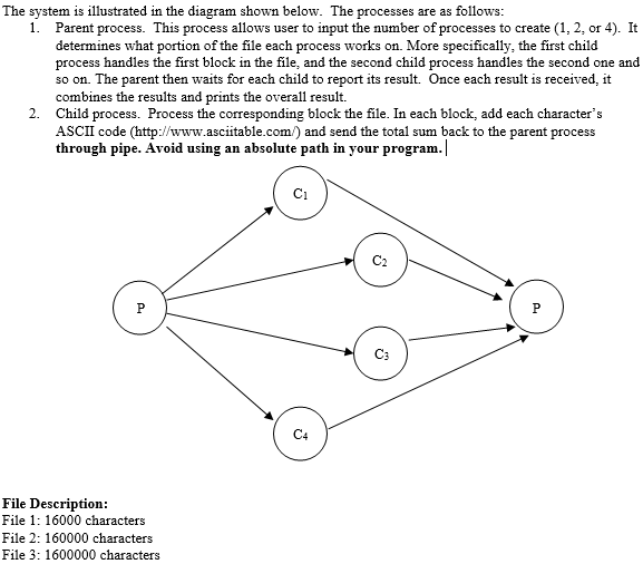 Solved Hello I need help writing a c++ program. This project | Chegg.com