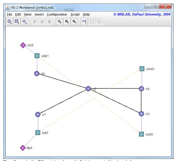 5- topology.pdf: this is the topology of the network | Chegg.com
