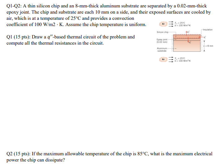 Solved Q1-Q2: A thin silicon chip and an 8-mm-thick aluminum | Chegg.com