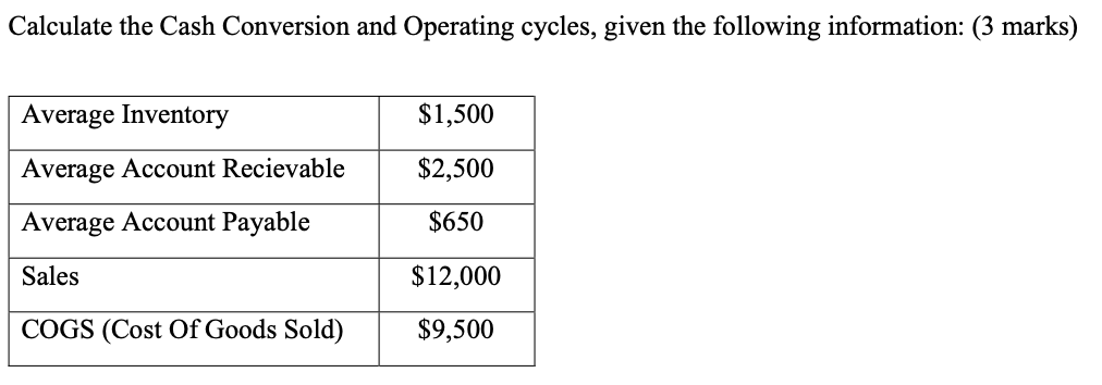 Solved Calculate the Cash Conversion and Operating cycles, | Chegg.com