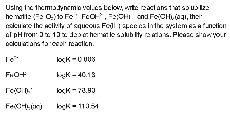 Solved Using the thermodynamic values below, write reactions | Chegg.com