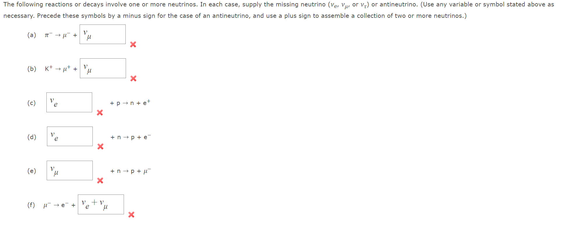 Solved necessary. Precede these symbols by a minus sign for | Chegg.com